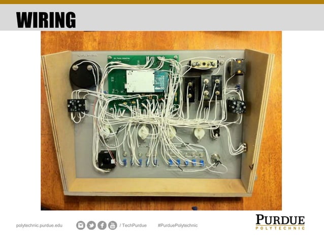 Custom Simulator Control Panel - Kerbal Space Program | PPT