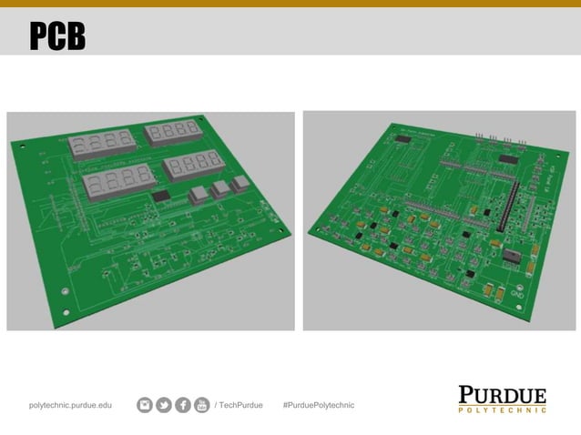 Custom Simulator Control Panel - Kerbal Space Program | PPT