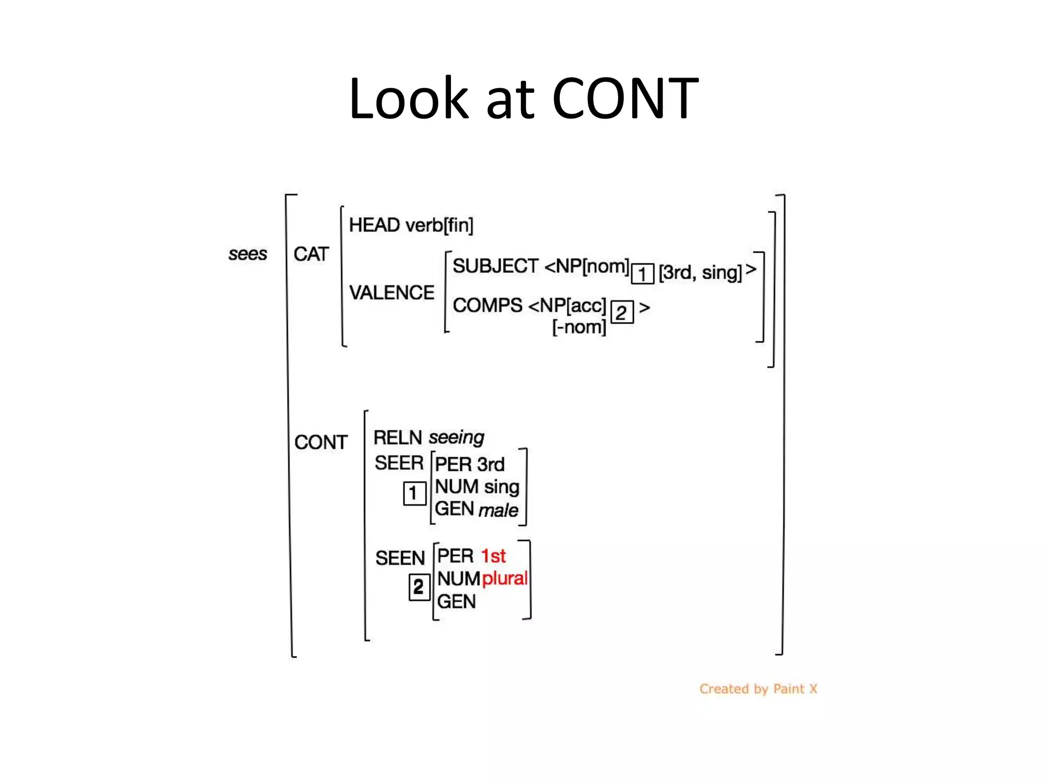 Final presling | PPT | Free Download