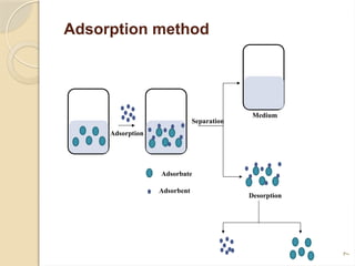 Heavy Metals Removal from Water and Waste Water using Advanced ...