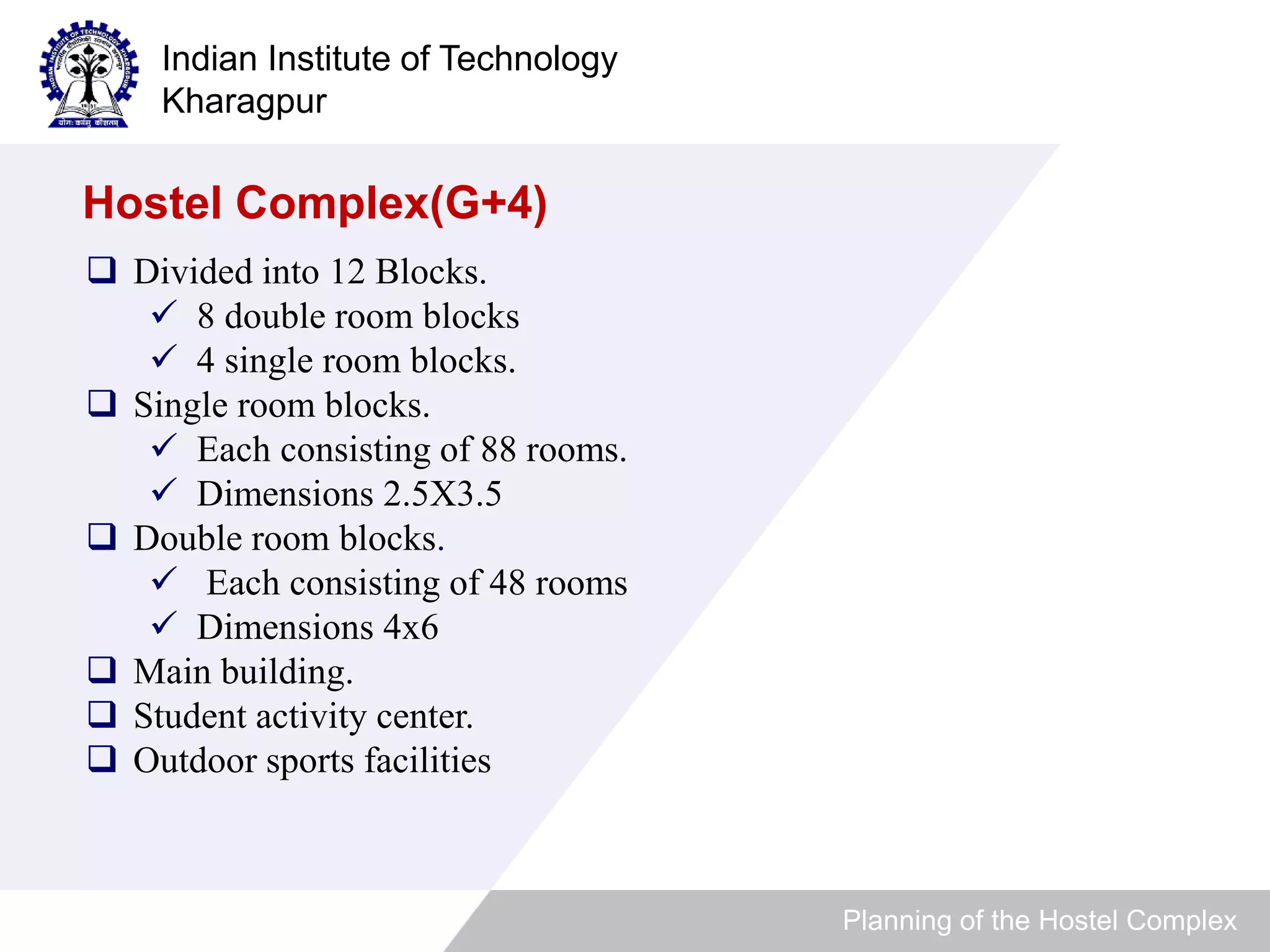 Design a hostel complex to accommodate 1000 students | PPTX