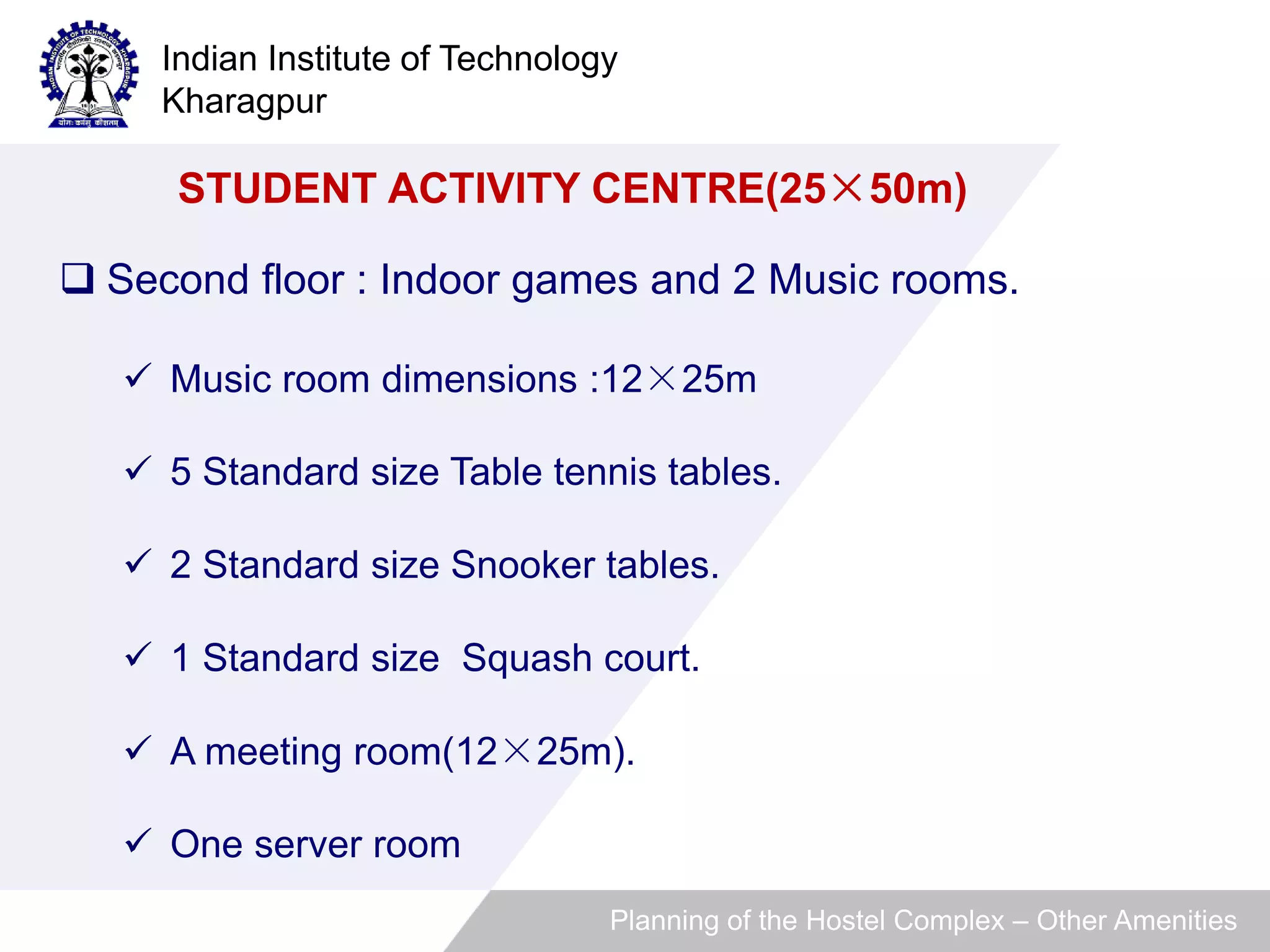 Design a hostel complex to accommodate 1000 students | PPTX