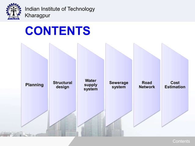 Design a hostel complex to accommodate 1000 students | PPTX