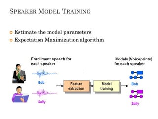 Text Prompted Remote Speaker Authentication : Joint Speech and Speaker Recognition/Verification ...