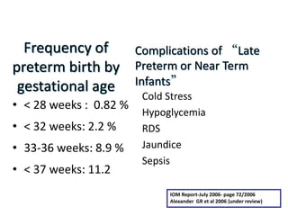preterm labour | PPT