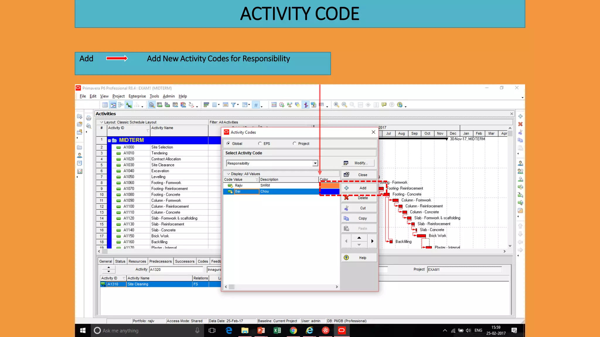 Primavera - Tutorial | PDF
