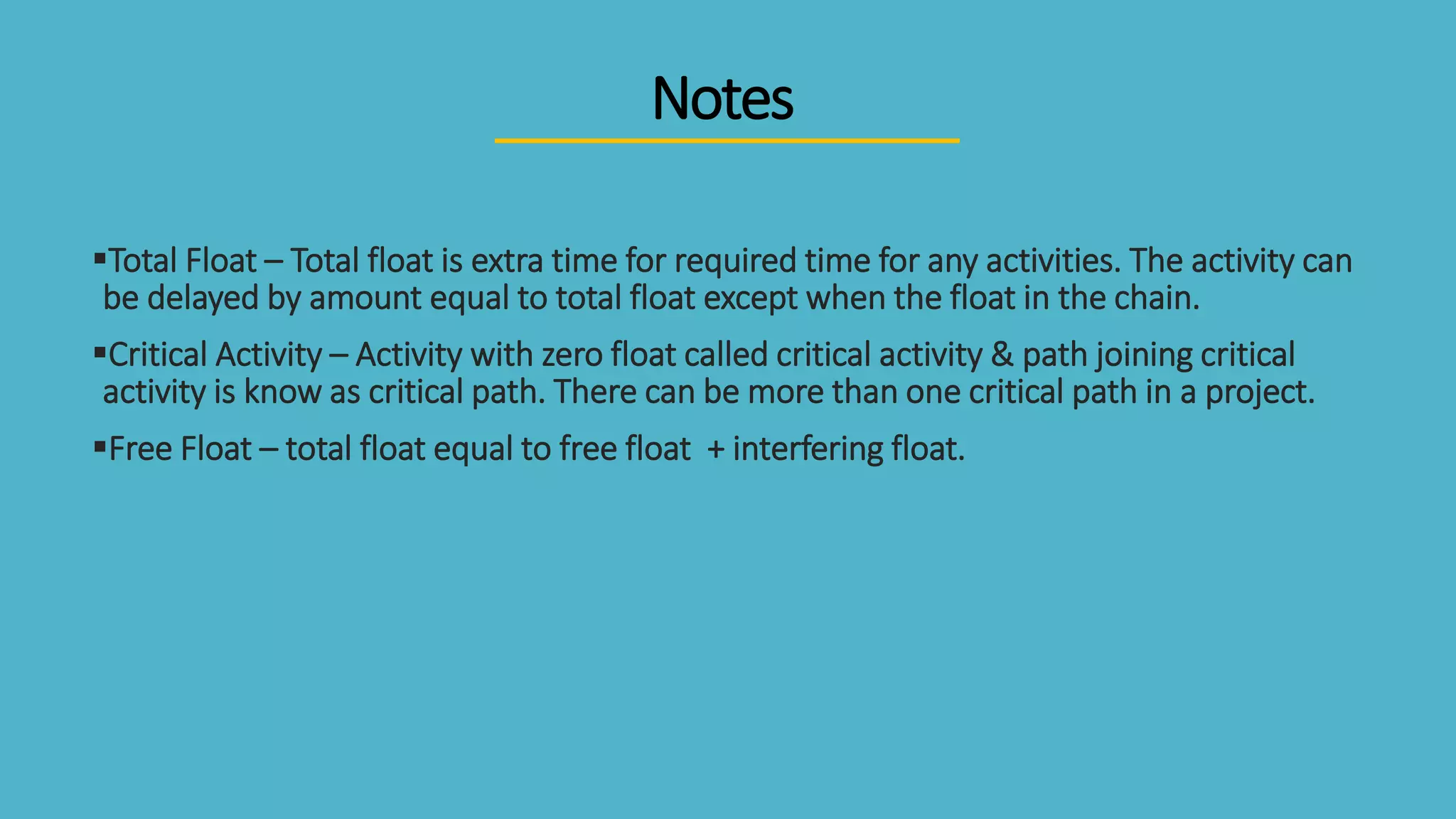 Primavera - Tutorial | PDF