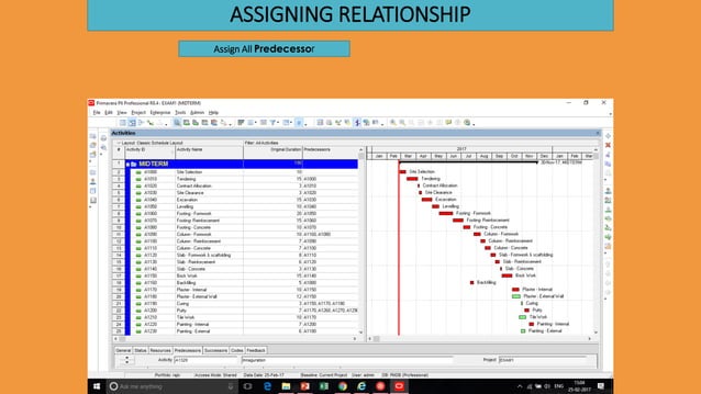Primavera - Tutorial | PDF