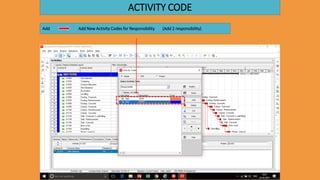 Primavera - Tutorial | PDF