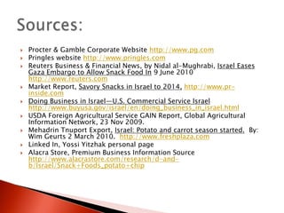 Pringles Expansion Into Israel | PPT