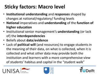 Stuck in the middle? Making sense of the impact of micro, meso and ...