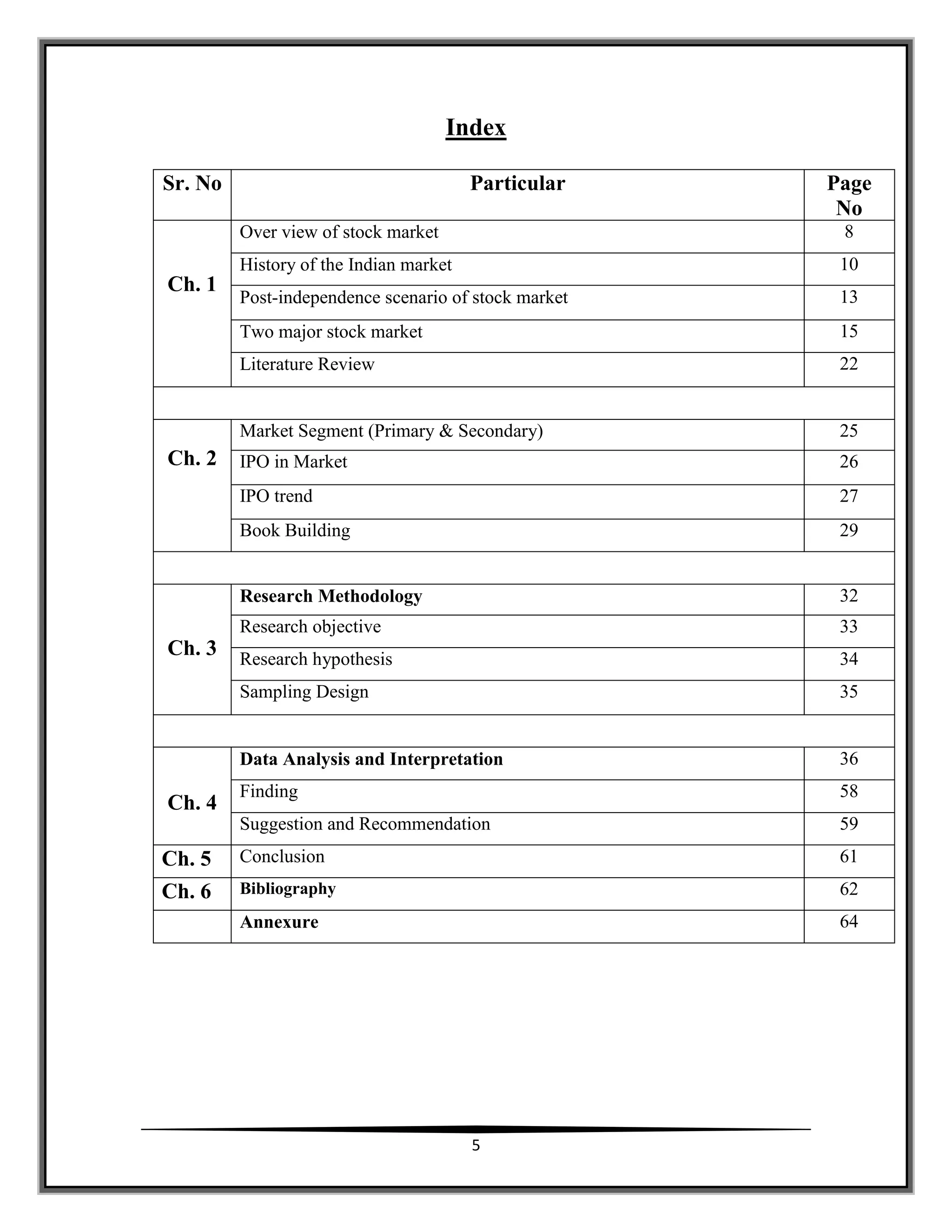 Grand Project Report on “A Study of Investor’s Perception on IPO And ...