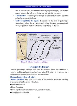 General Pathology Made Eeasy | PDF