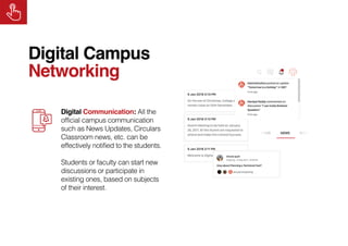 Digital Campus Ecosystem | PPT