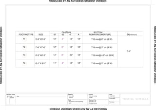 My final AutoCAD project | PDF