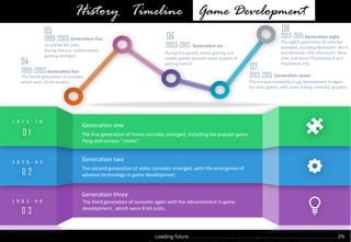 Institute of Gaming and Animation_Mumbai_Architectural_Thesis | PDF