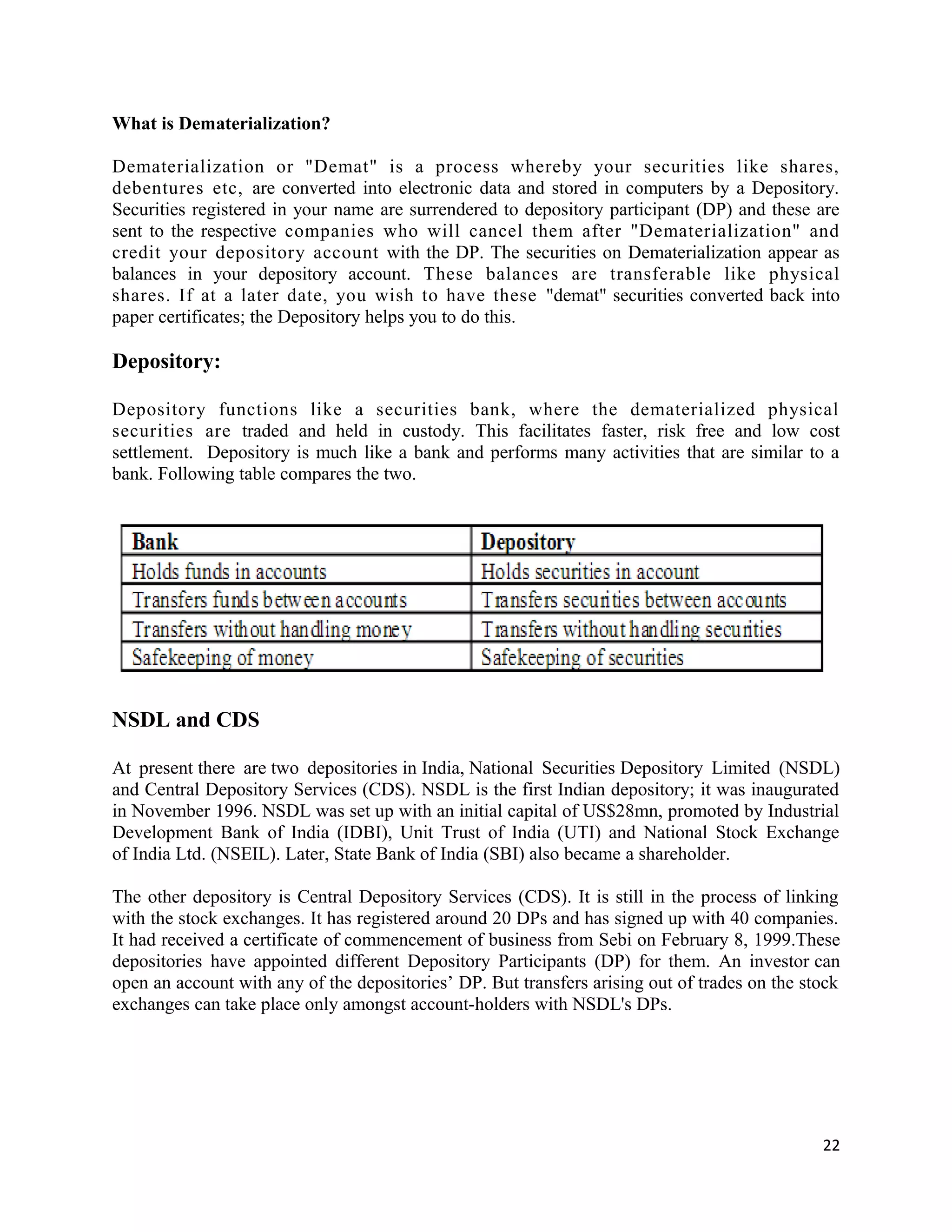 Final project on Capital Market | DOC