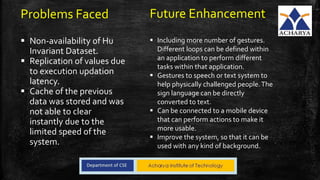 Hand Gesture Recognition Applications | PPT