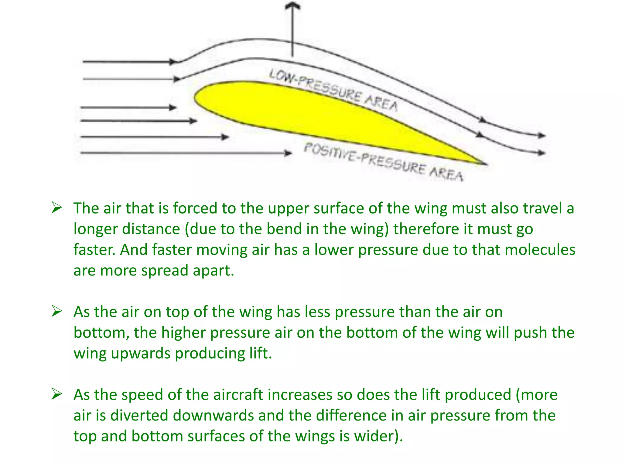 How does a plane fly? | PPTX