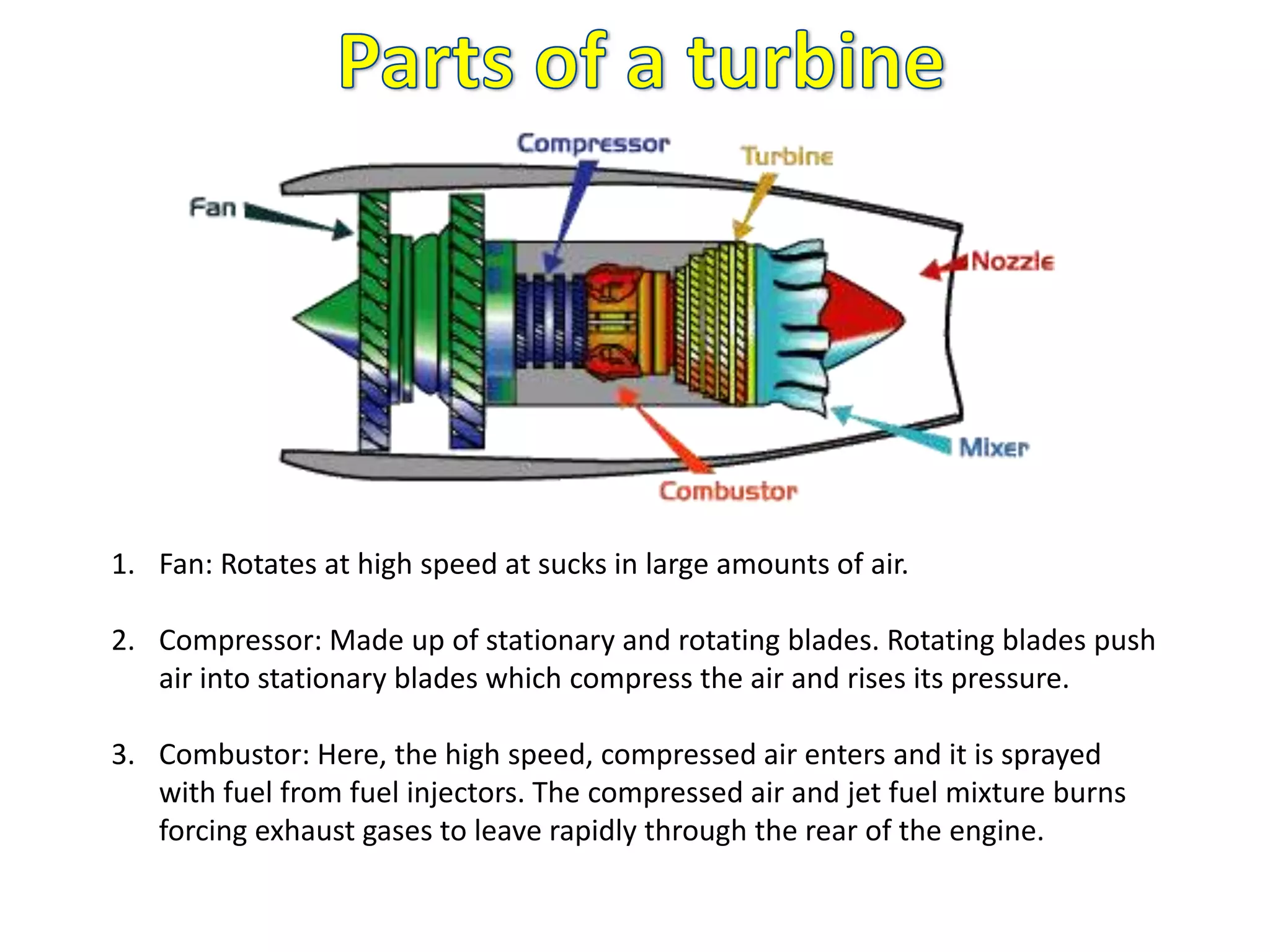How does a plane fly? | PPTX