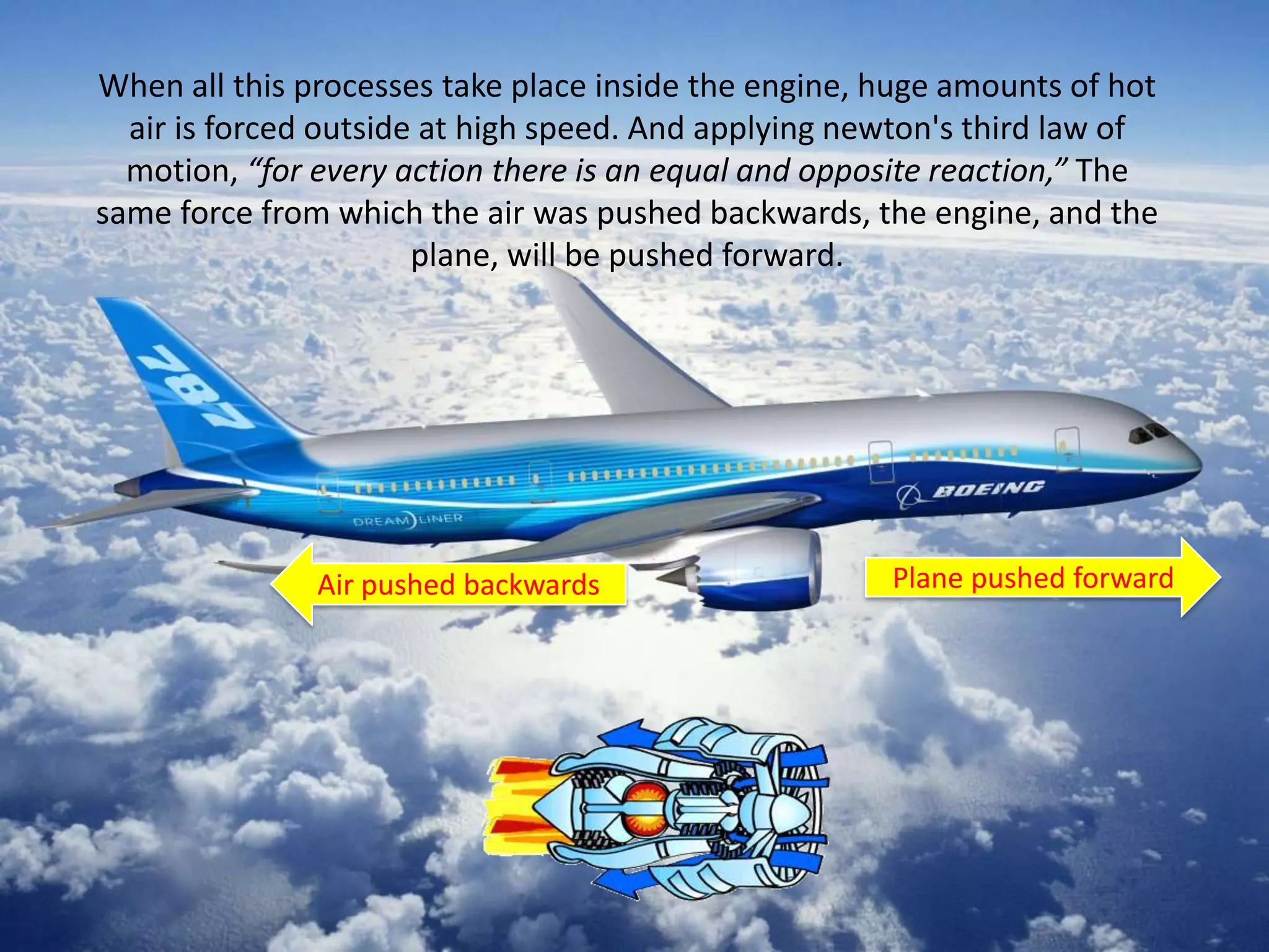 How does a plane fly? | PPTX