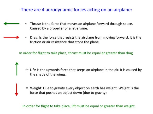 How does a plane fly? | PPTX
