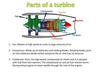How does a plane fly? | PPTX