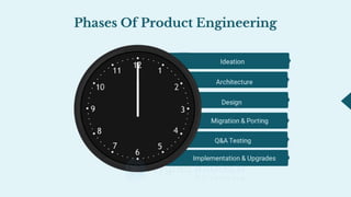 Ultimate guide to understanding product engineering services | PPT