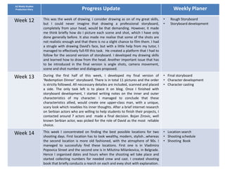 Final production log | PPTX
