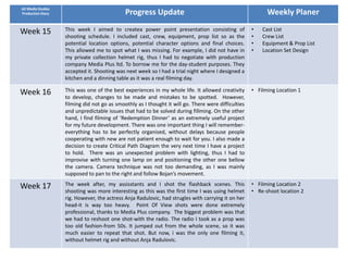 Final production log | PPTX