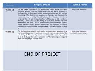 Final production log | PPTX