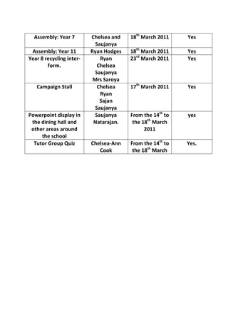 Final production schedule | DOCX