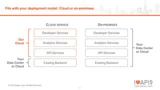 Apigee Products Overview | PPTX