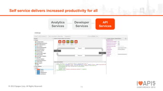 Apigee Products Overview | PPTX