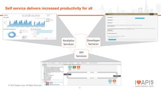 Apigee Products Overview | PPTX