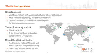 Apigee Products Overview | PPTX