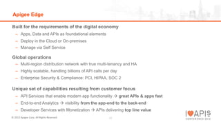 Apigee Products Overview | PPTX
