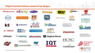 Apigee Products Overview | PPTX