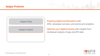 Apigee Products Overview | PPTX