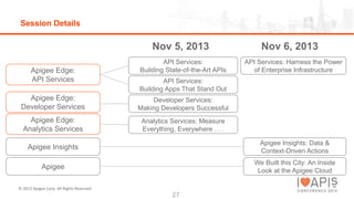 Apigee Products Overview | PPTX