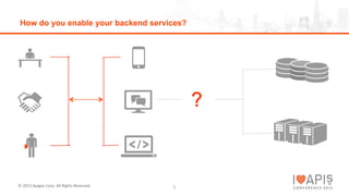 Apigee Products Overview | PPTX