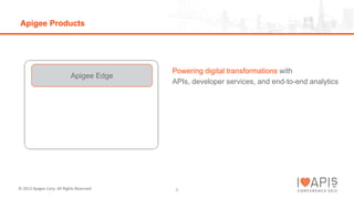 Apigee Products Overview | PPTX