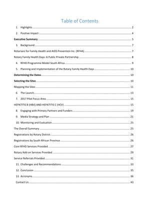 Final programme report RFDH South Africa | PDF | Medical Health
