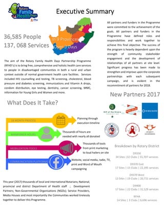 Final programme report RFDH South Africa | PDF | Medical Health