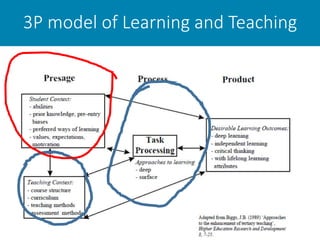 Final progression and levels | PPT | Free Download