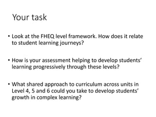 Final progression and levels | PPT