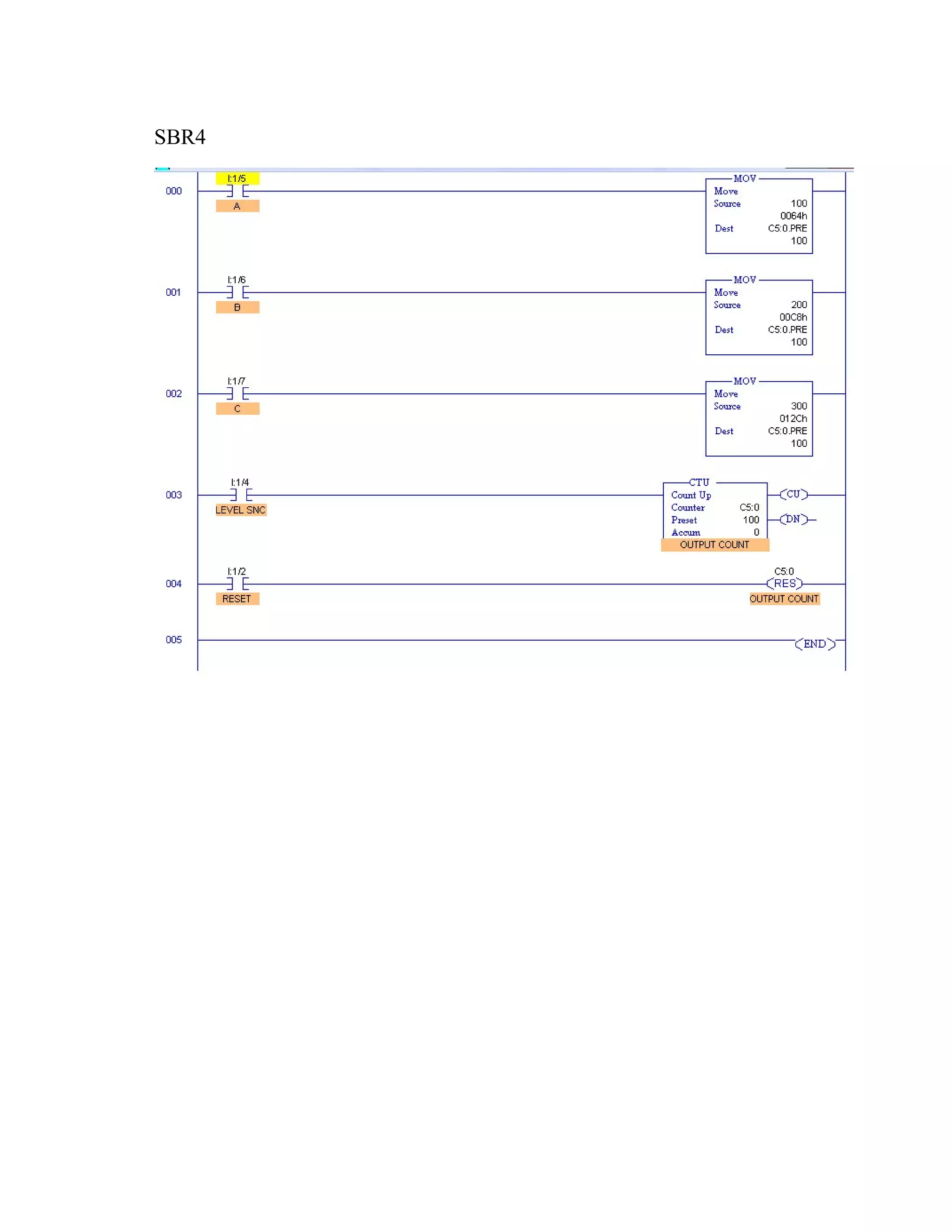 Project on PLC (SILO) | DOCX