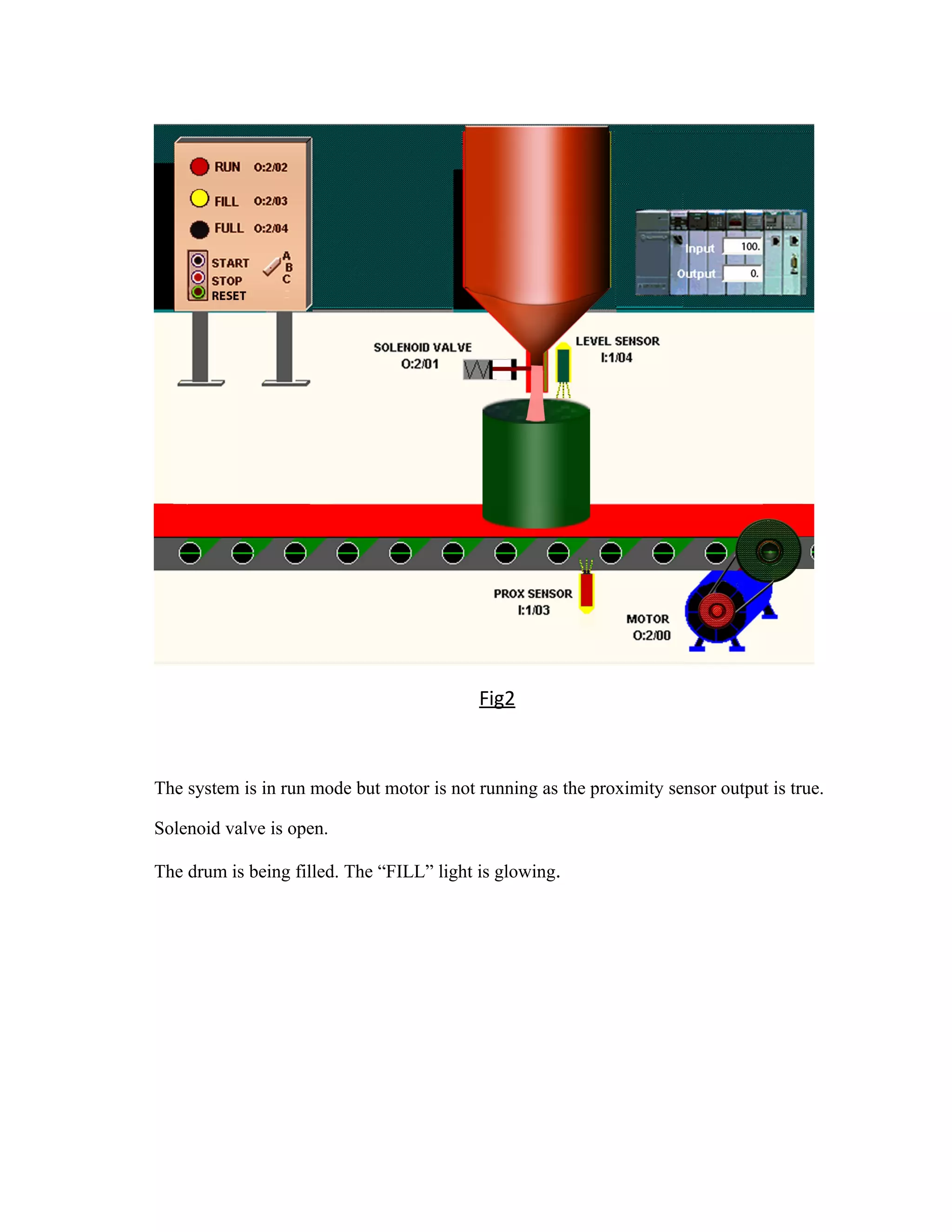 Project on PLC (SILO) | DOCX