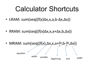 Final Project Powerpoint | PPTX