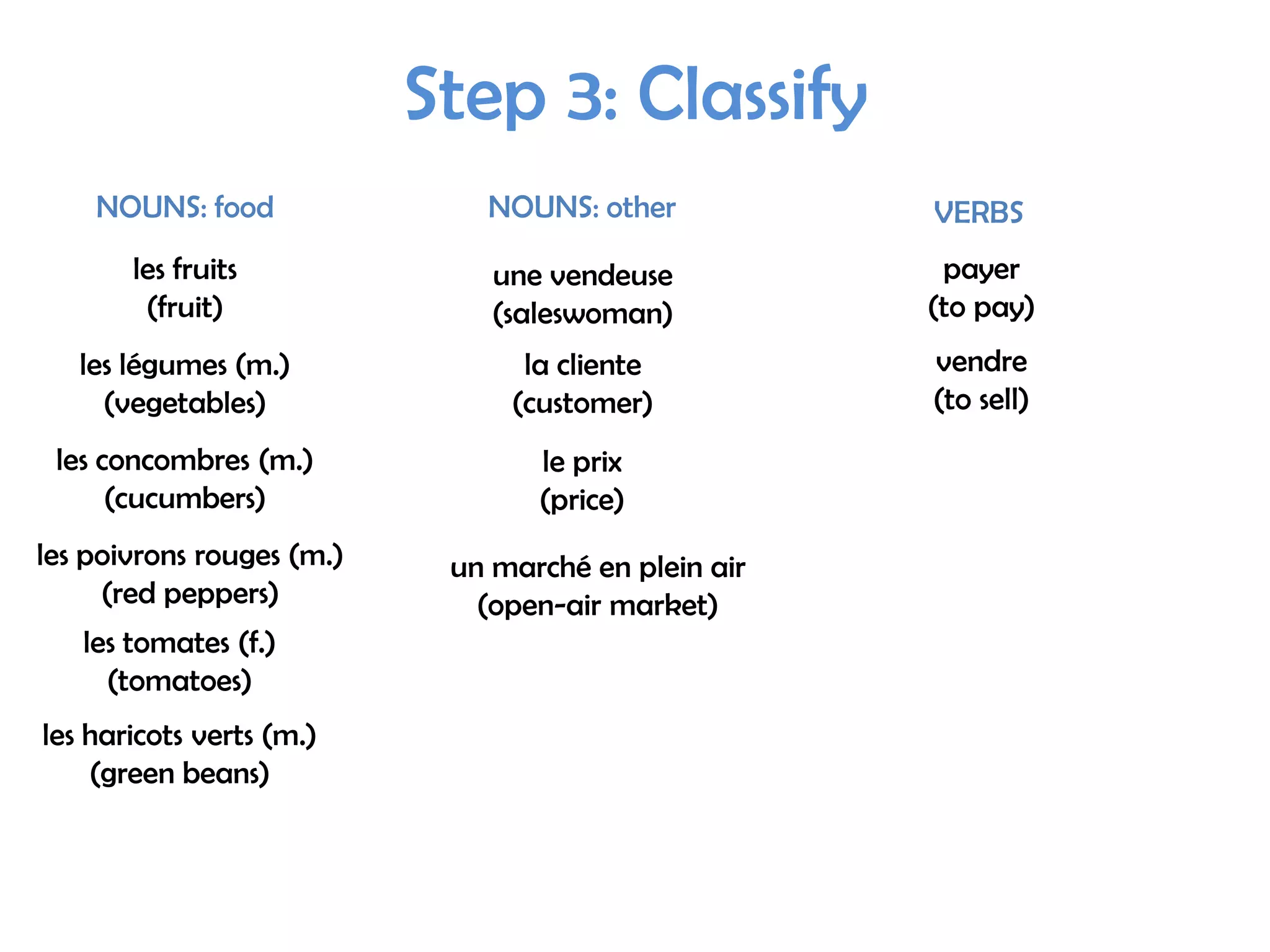 Picture-Word Inductive Model in World Languages | PDF | Food & Drink
